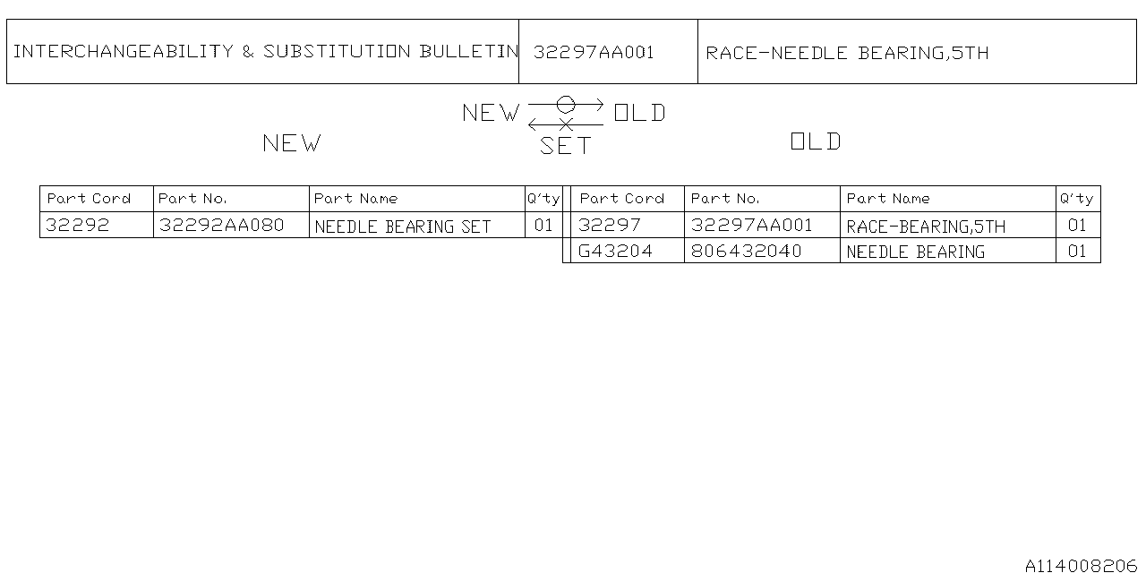 73111SA010 - Genuine Subaru COMPRESSOR ASSY
