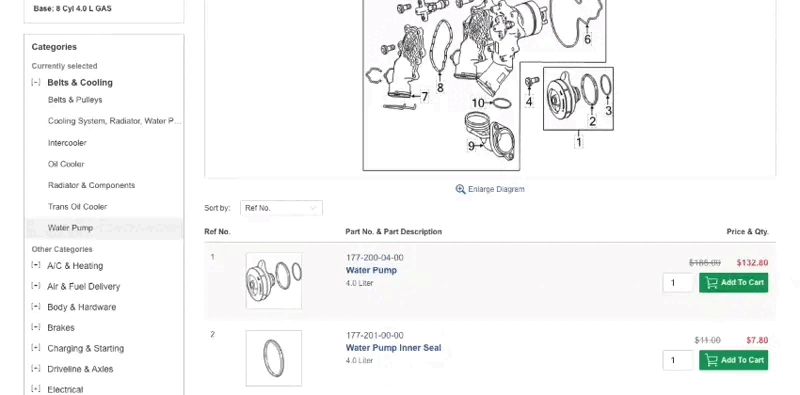 Get More Info about the Part You Located - Subaru Parts Deal Help Center